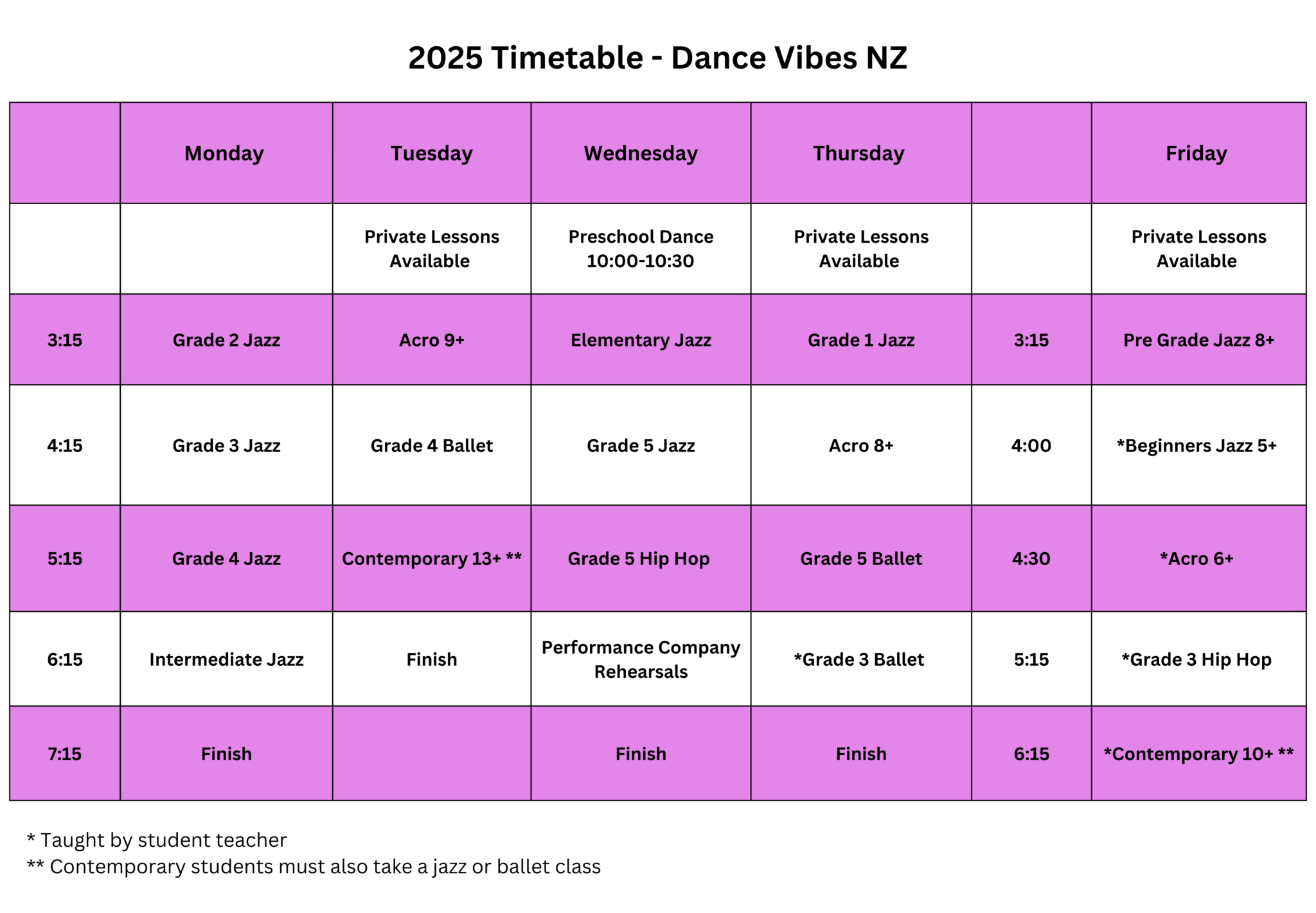 Timetable – Dance Vibes NZ